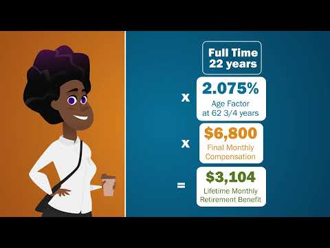How Retirement Benefits are Calculated - Sacramento County Employees ...
